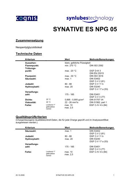 SYNATIVE ES NPG 05 de.pdf - Ilco Chemikalien GmbH