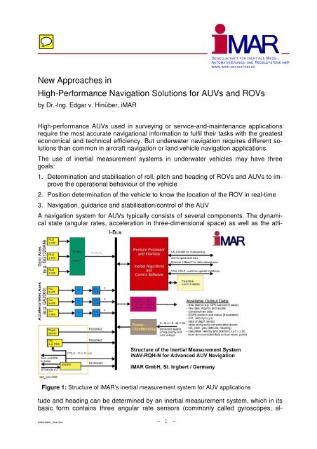 New Approaches in High-Performance Navigation ... - iMAR GmbH