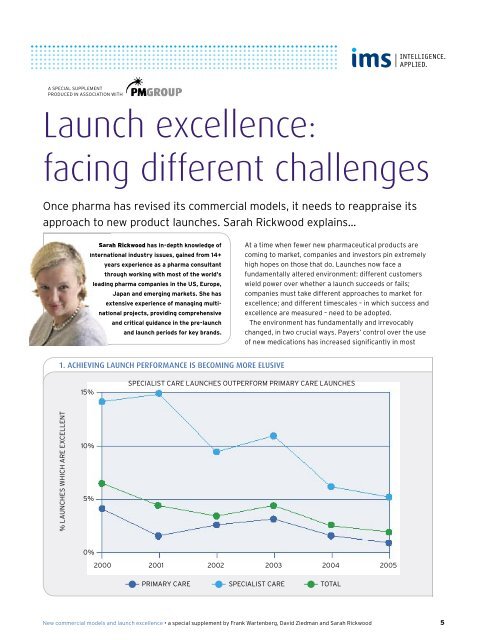 Launch excellence: facing different challenges facing ... - IMS Health