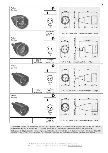 Fiche Stecker Type 5 Fiche Stecker Type 6 Fiche ... - Inca SA Plastic