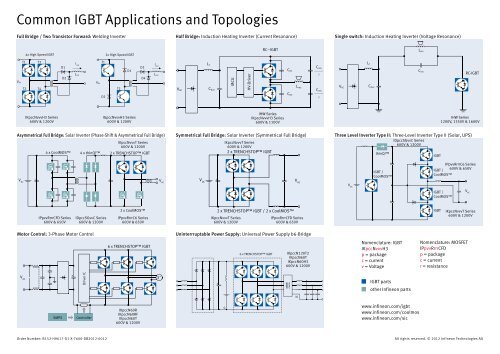 IGBT
