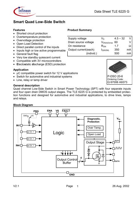 Smart Quad Low-Side Switch - Infineon