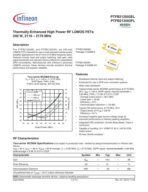 PTFB212503EL V1 / PTFB212503FL V2 Data Sheet, Rev ... - Infineon