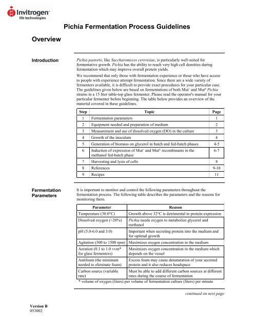 Pichia Fermentation Process Guidelines Overview - Invitrogen