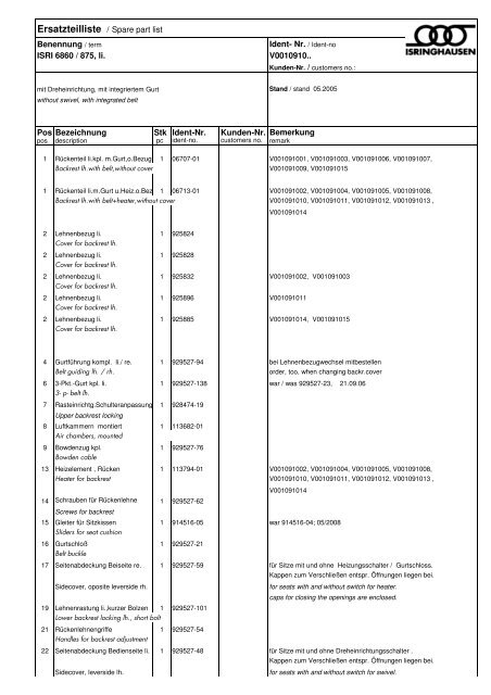Ersatzteilliste / Spare part list