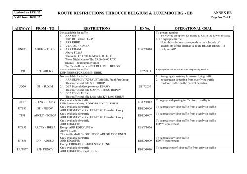 Updated on 15/11/12 ROUTE