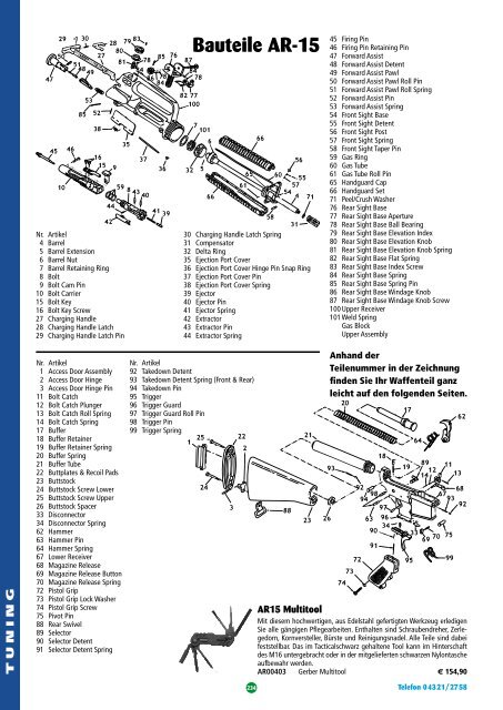 Ar 15 Parts Diagram Pdf