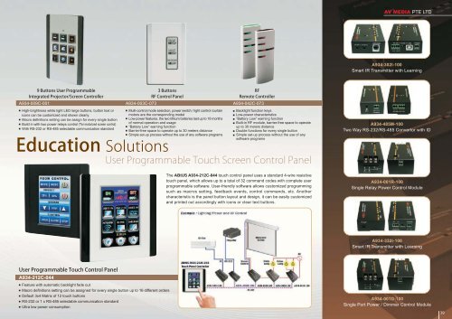 38 TOUCH SCREEN Control S