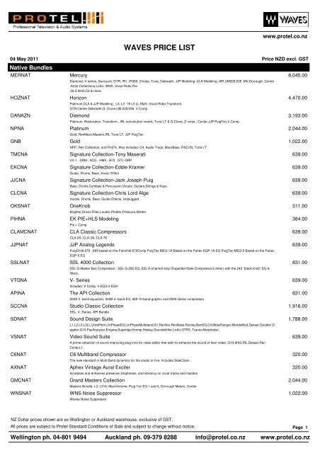 waves price list - PROTEL New Zealand