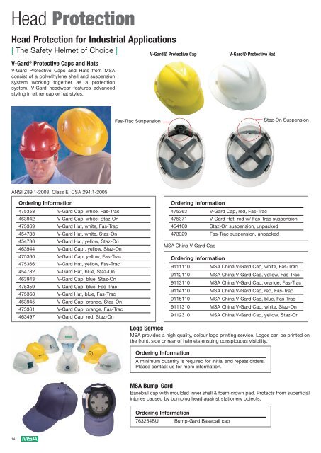 Head Protection Head Prot