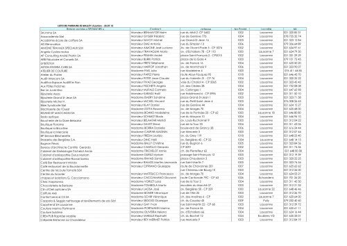 Liste (pdf) - ES Malley