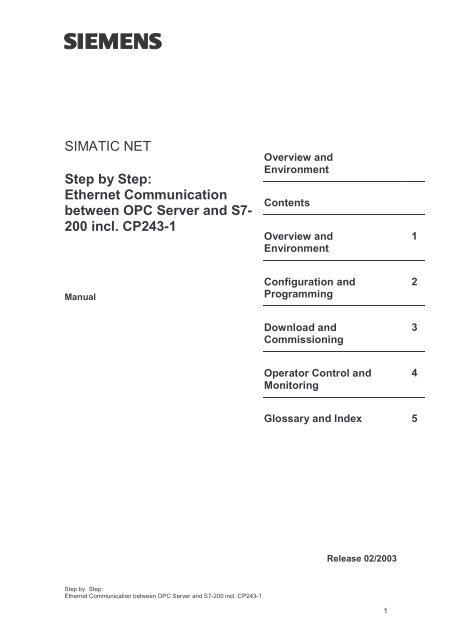 SIMATIC NET Step by Step: Ethernet Communication between OPC ...