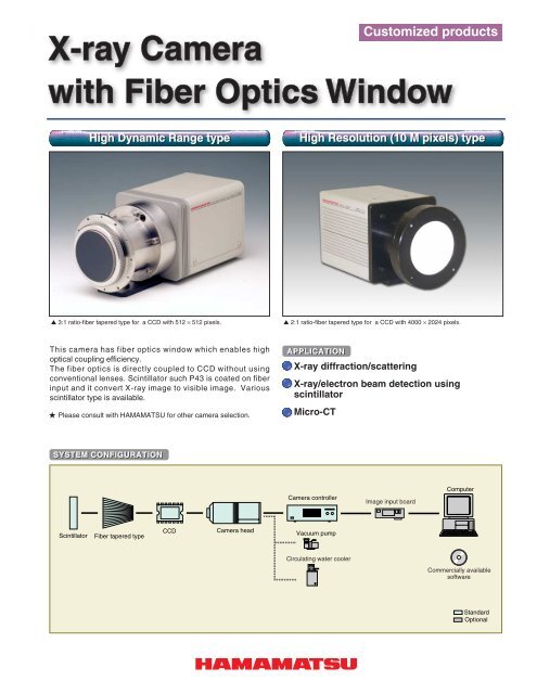 X-ray Camera with Fiber Optics Window - Hamamatsu Photonics