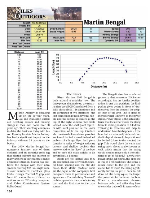 Martin Bengal - Arrow Trade Magazine!