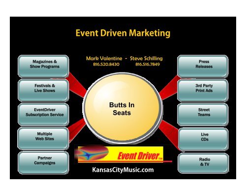 Event Driven Marketing - Kansas City Music