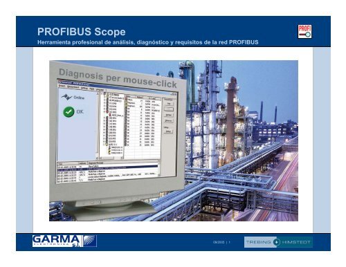 PROFIBUS Scope - Garma Electrónica