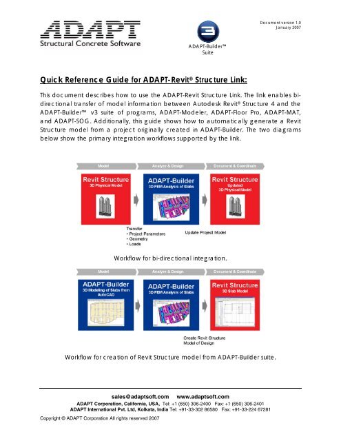 Quick Reference Guide for ADAPT-Revit® Structure Link: