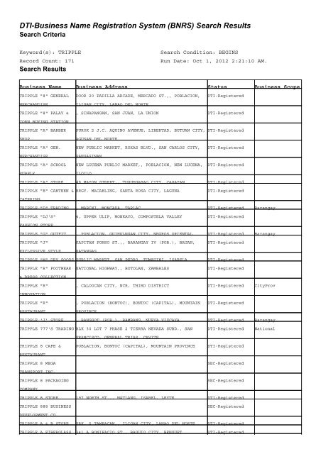DTI-Business Name Registration System (BNRS) Search Results