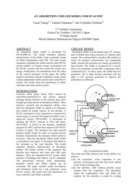 AN ABSORPTION CHILLER MODEL FOR HVACSIM+ - ibpsa