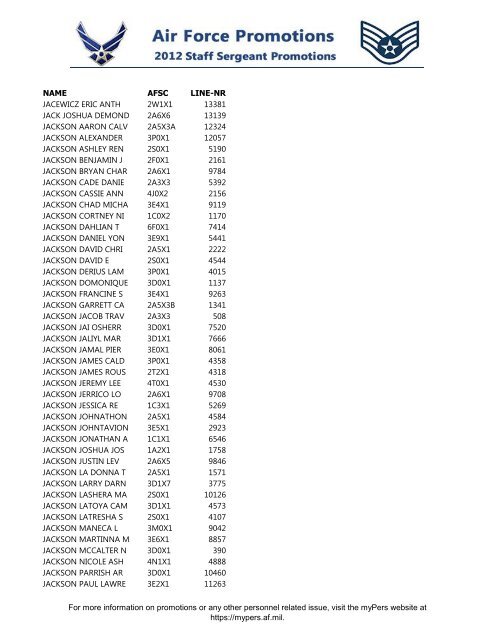 NAME AFSC LINE-NR JACEWICZ ERIC ANTH 2W1X1 13381 JACK ...