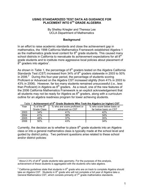 Using Standardized Test Data - Center for Mathematics and Teaching