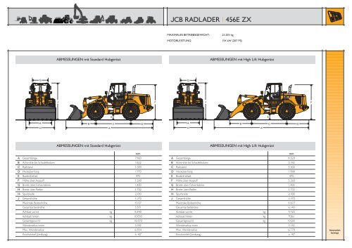JCB RADLADER | 456E ZX