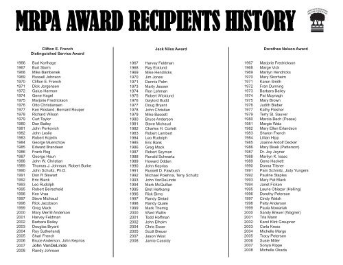 MRPA Award Recipient History