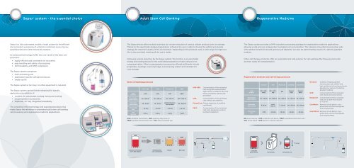 download Sepax technology brochure - Biosafe SA
