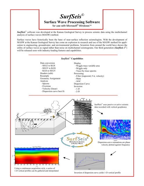 SurfSeis 3 - the Kansas Geological Survey - University of Kansas