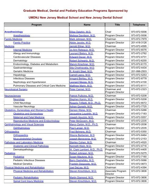 Programs - New Jersey Medical School