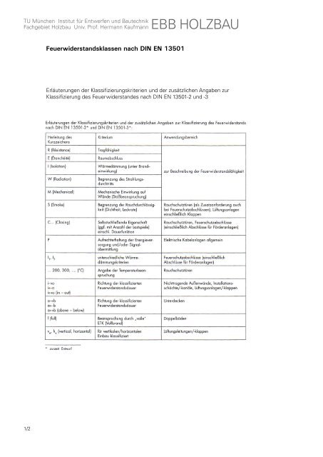 Feuerwiderstandsklassen nach DIN EN 13501 - Fachgebiet Holzbau