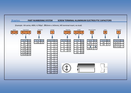 Kaptec PART NUMBERING SYSTEM SCREW TERMINAL ...