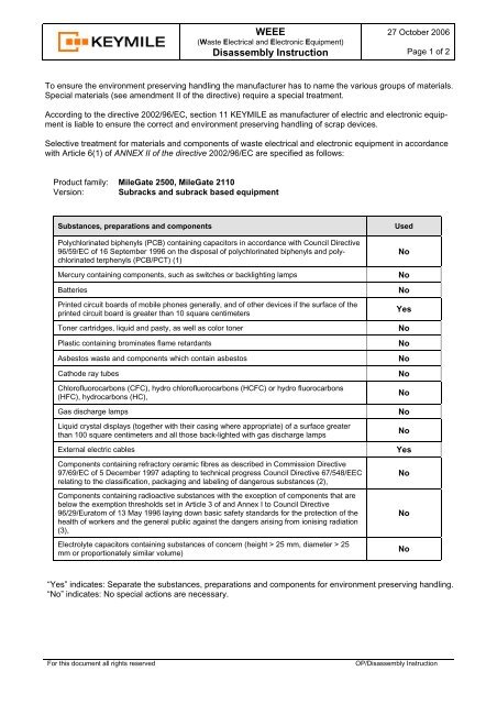 Disassembly Instructions for MileGate in a Rack - KEYMILE