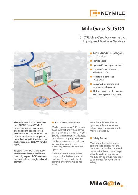 Data Sheet MileGate SUSD1 - KEYMILE