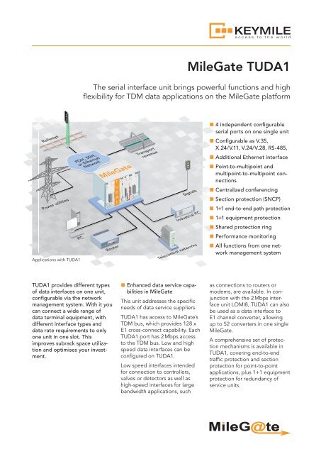Data Sheet MileGate TUDA1 - KEYMILE