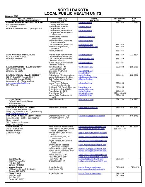 Local Public Health Directory - North Dakota Department of Health