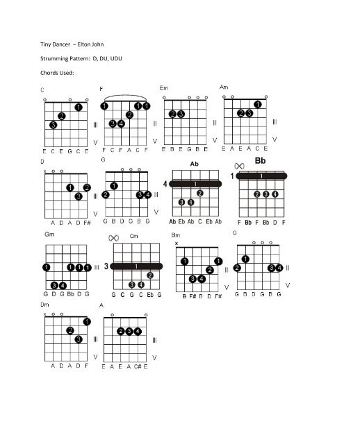 Tiny Dancer Guitar Chords