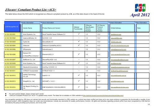 J/SecureTM Compliant Product List - JCB