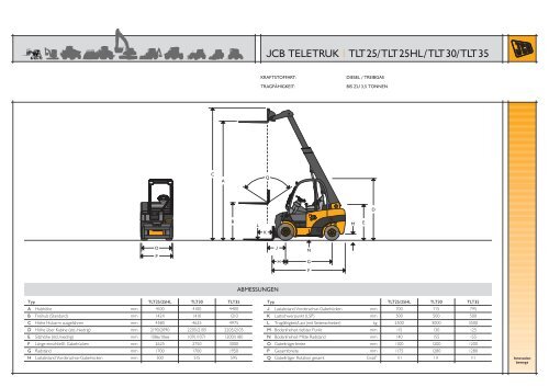 JCB TELETRUK | TLT25/TLT25HL/TLT30/TLT35 - Teleskoplader.de