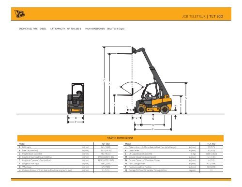 JCB TELETRUK | TLT 30D