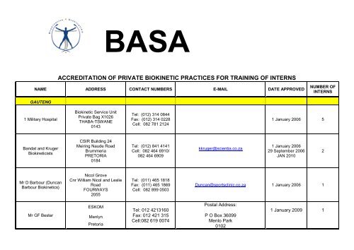 BASA - Biokinetics Association of South Africa
