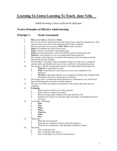 Learning To Listen Learning To Teach- Jane Vella