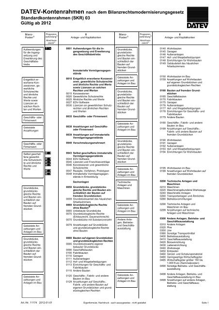 SKR 03 2012 - Standardkontenrahmen