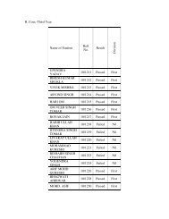 Roll Number Student Name Class Section 2101 AADESH.V II B ...