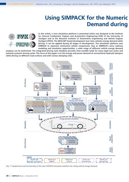 Using SIMPACK for the Numeric Simulation of Vehicles