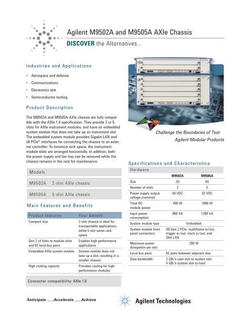 Agilent M9502A and M9505A AXIe Chassis - Agilent Technologies