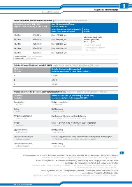 Normblatt DIN 11866-A (DI