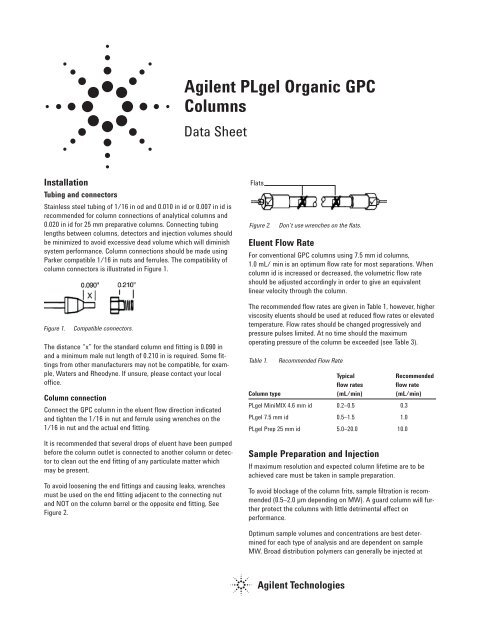 Agilent PLgel Organic GPC Columns - Agilent Technologies