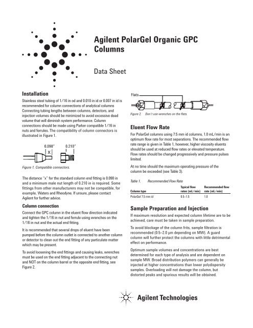 Agilent PolarGel Organic GPC Columns - Agilent Technologies