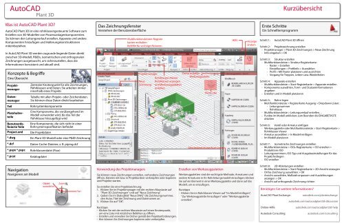 AutoCAD - Documentation & Online Help - Autodesk